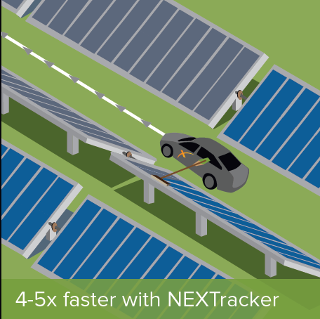 NEXTracker's self-powered, horizontal axis solar tracking system ...