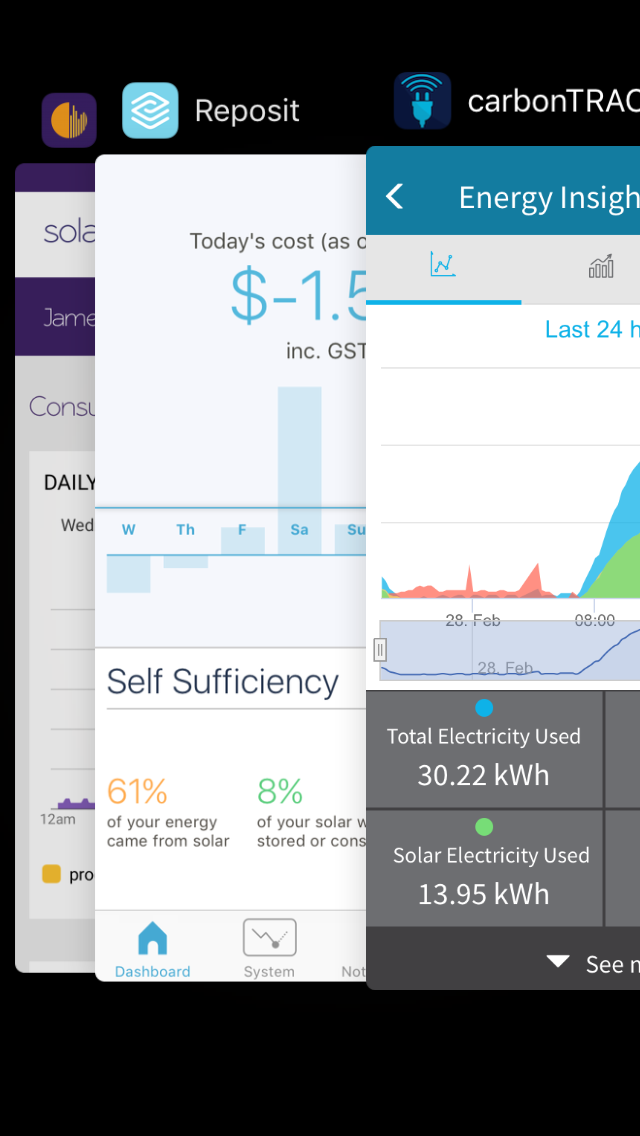 Solar Analytics is in! (Solartopia #11) - Solar Choice