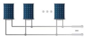 SolarBridge Technologies: Microinverters for AC solar panels - Solar Choice