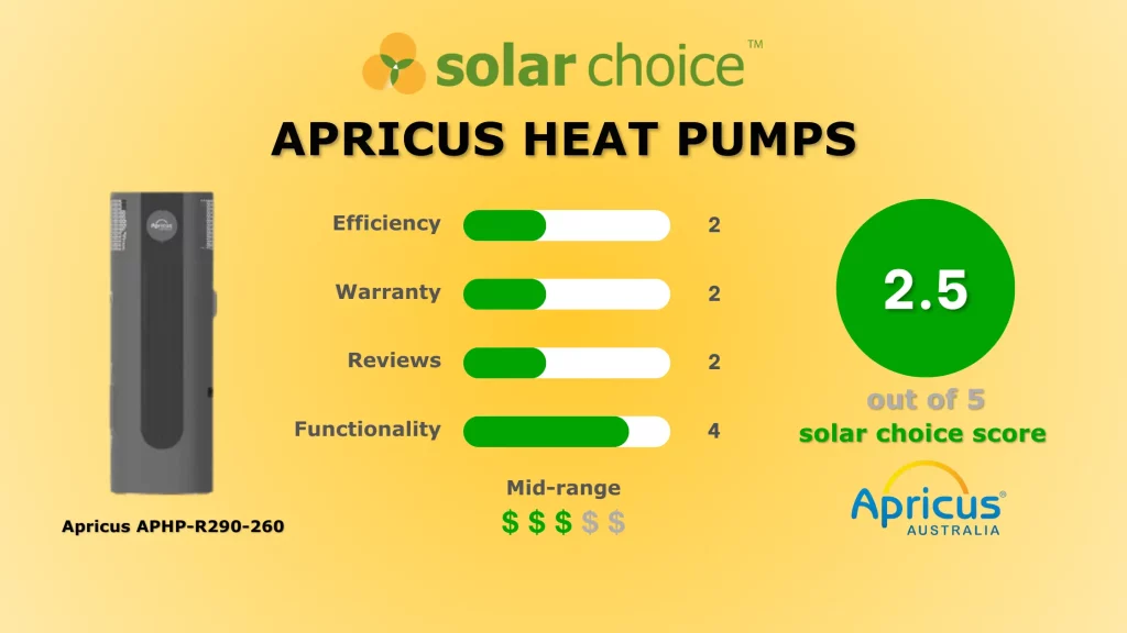 Apricus Heat Pump: Independent Review | Solar Choice