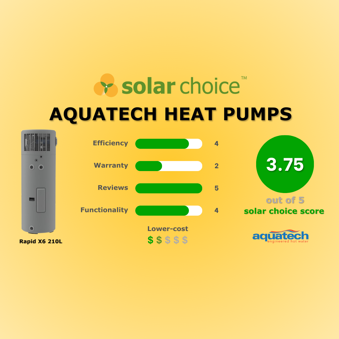 Aquatech Heat Pump: Independent Review | Solar Choice