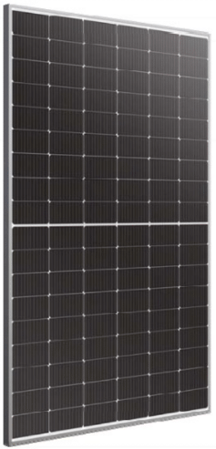Astronergy Solar Panel | Independent Review | Solar Choice