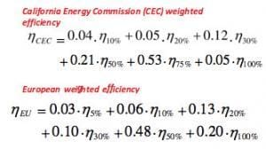 Types of Inverter Efficiency Peak CEC and Euro - Solar Choice