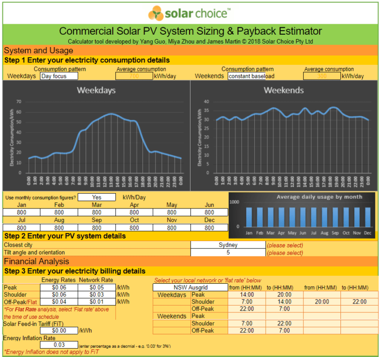 Commercial Solar Calculator: Payback, ROI & IRR | Solar Choice