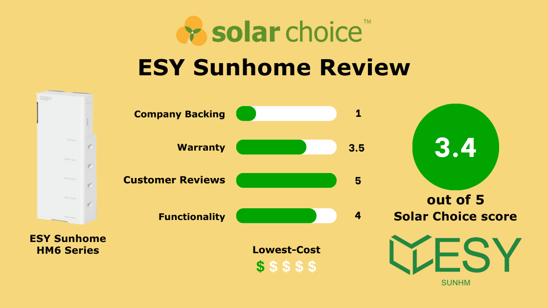 ESY Sunhome Batteries: An Independent Review by Solar Choice