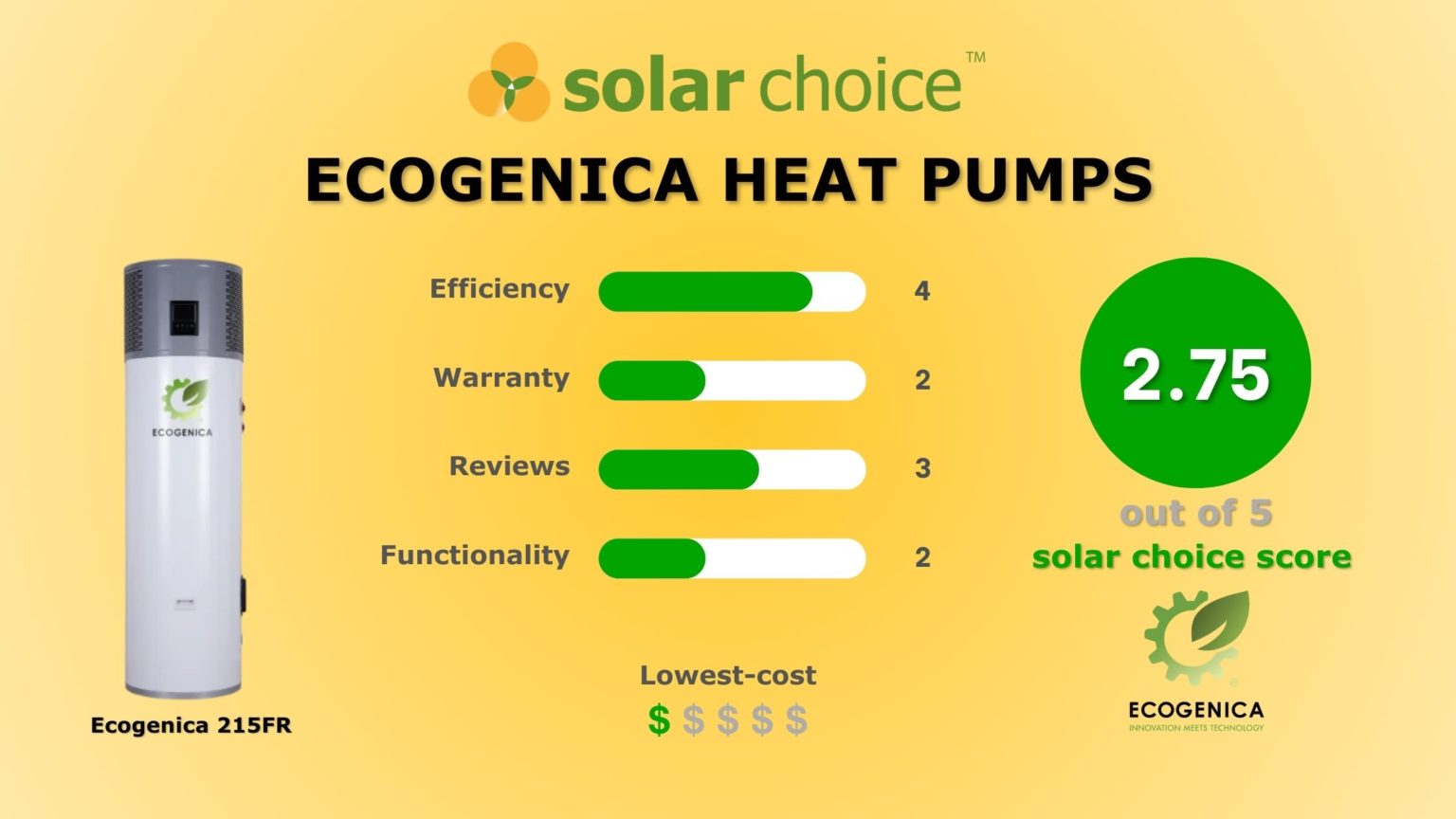 Ecogenica Heat Pump Independent Review | Solar Choice
