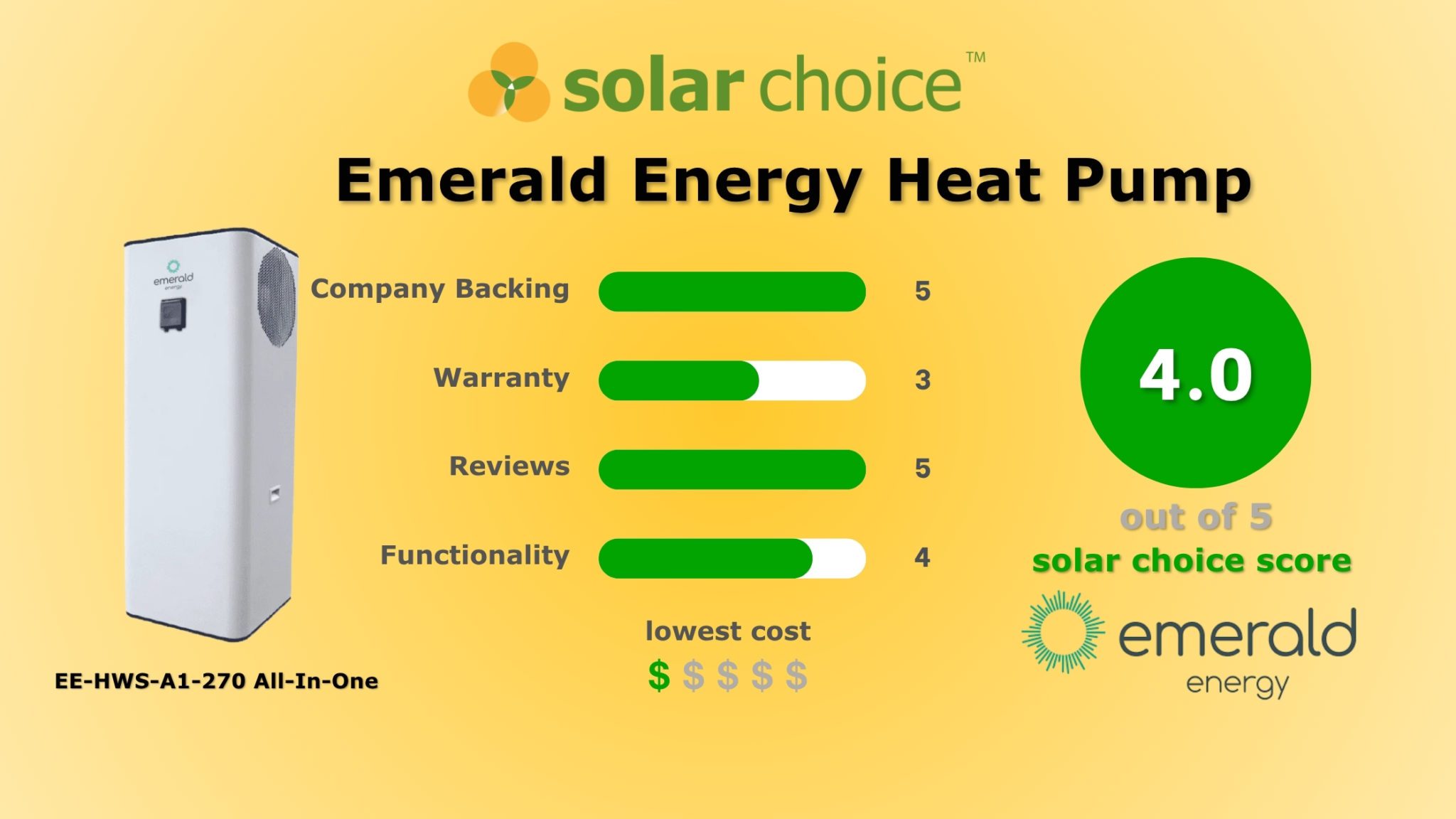 Emerald Energy Heat Pump: Independent Review | Solar Choice