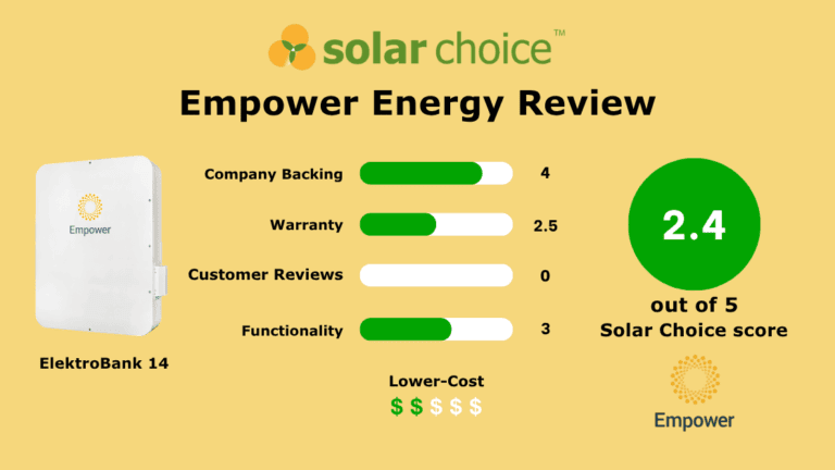 Empower Energy Battery Review | Solar Choice