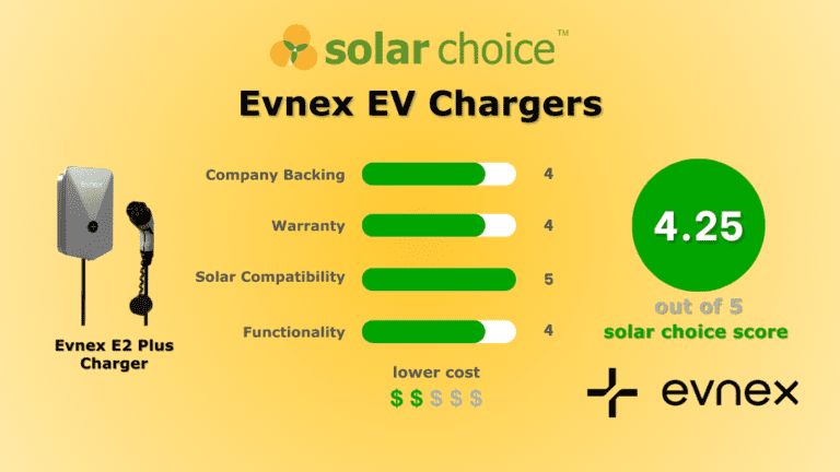 Evnex EV Charger - An Independent Review | Solar Choice