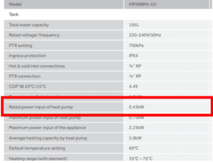Top 5 Problems with Cheap Heat Pump Installations & How To Avoid Them ...