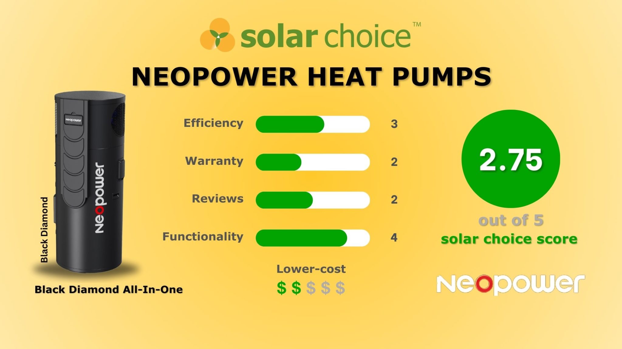 Neopower Heat Pump Hot Water Systems: Independent Review | Solar Choice