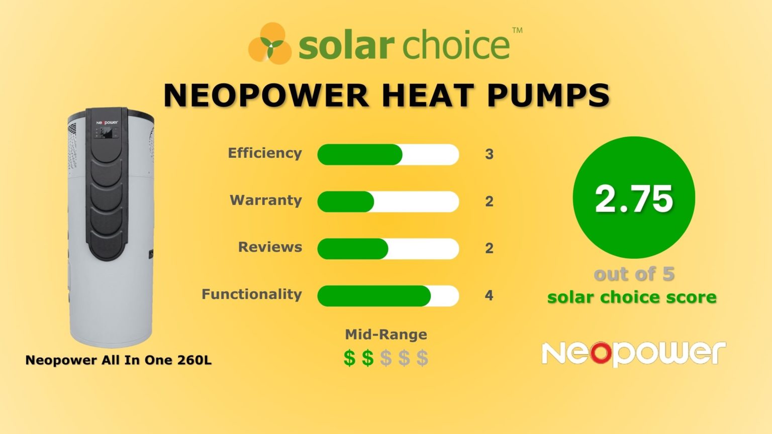 Neopower Heat Pump Hot Water Systems: Independent Review | Solar Choice