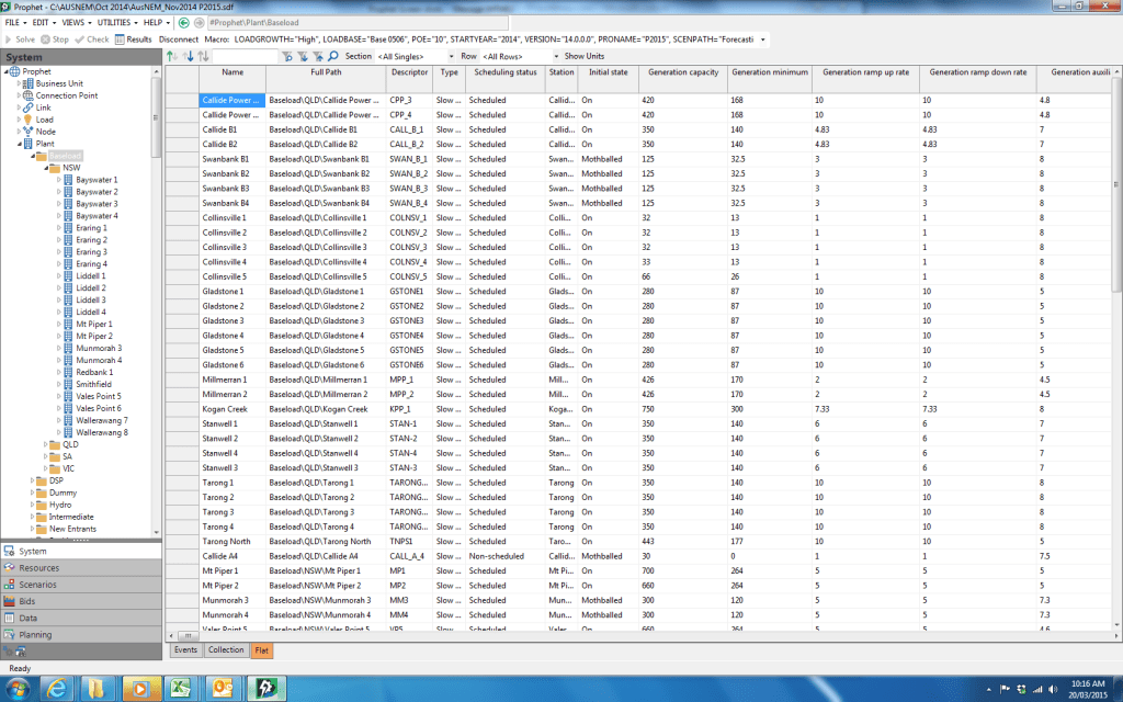 IES' Prophet software sheds light on Australia's electricity market ...