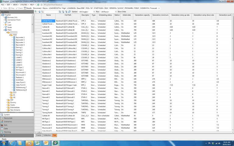 IES' Prophet software sheds light on Australia's electricity market ...