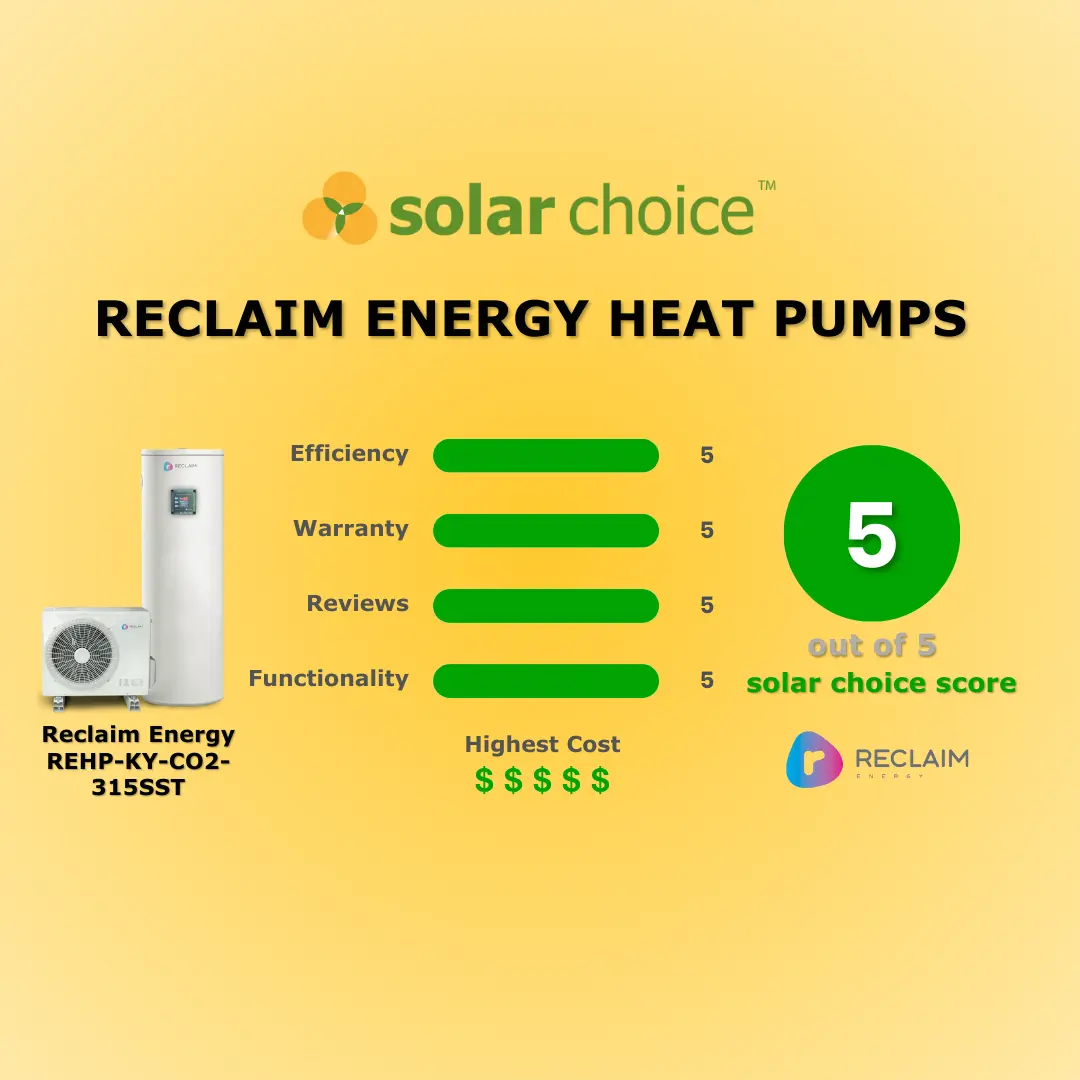 Reclaim Energy Heat Pump | Independent Review by Solar Choice