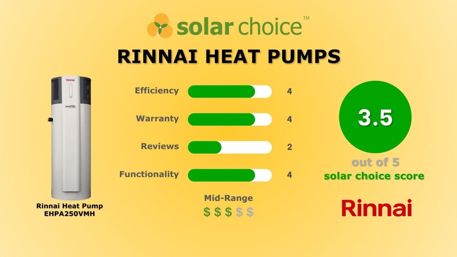 Rinnai Heat Pumps: Independent Review | Solar Choice
