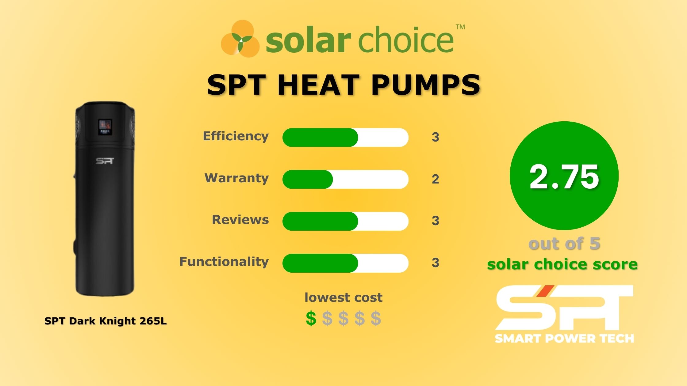 SPT Heat Pump: An Independent Review by Solar Choice