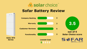 Sofar Batteries: An Independent Review | Solar Choice