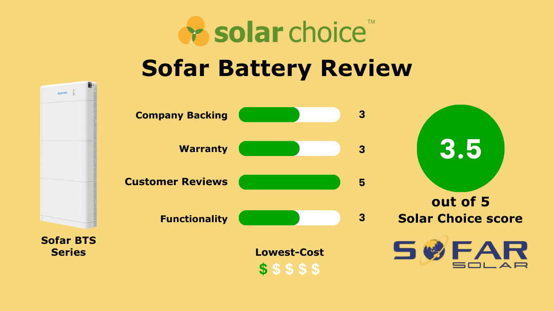 Sofar Batteries: An Independent Review | Solar Choice