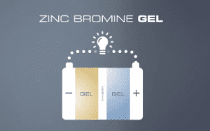 Flow Batteries Explained | Redflow vs Vanadium | Solar Choice