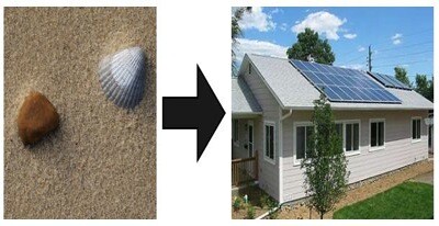 From Sand to Solar Energy Panels